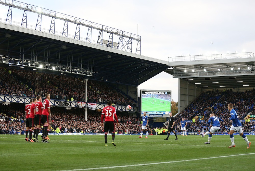 Football Targets Standardised Wearables - Sport Industry Group